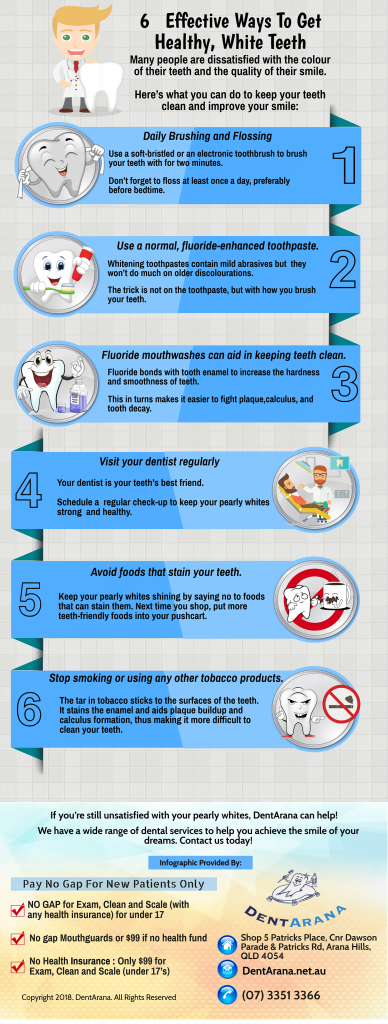 6 Tips For Healthy White Teeth From Your DentArana Dentist